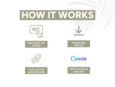 162+ Holiday Mega Bundle: Complete Social Media Kit for Christmas ...